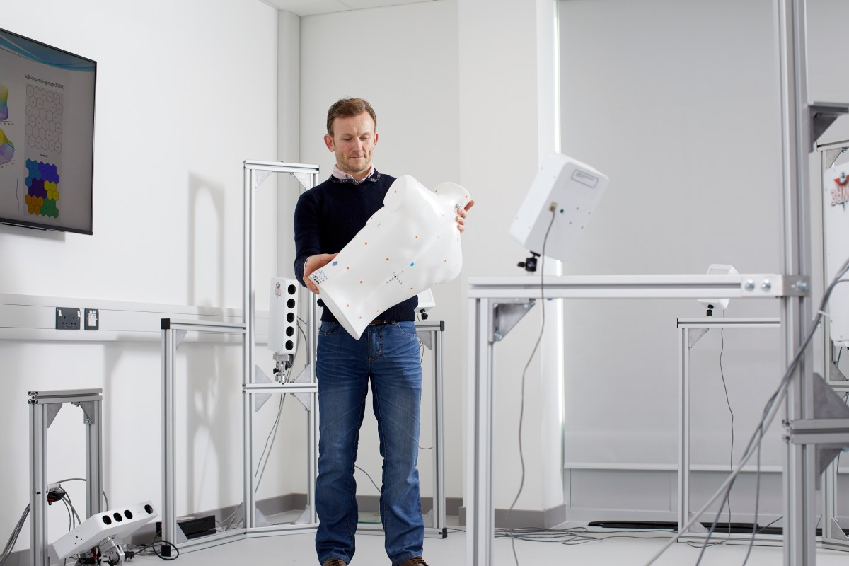 Innovation unleashed: The application of 3D surface body scanner ...